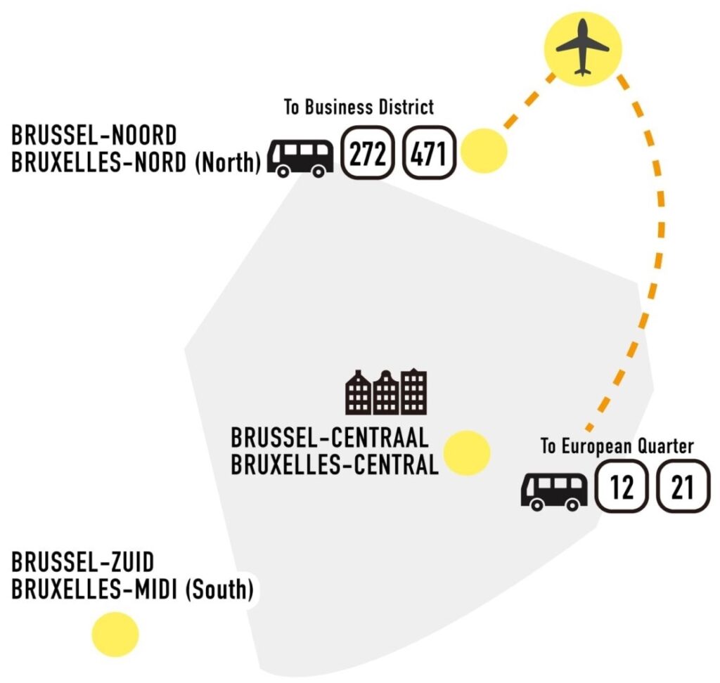 How To Get from Brussels Airport to Brussels city center - Belgium Travel